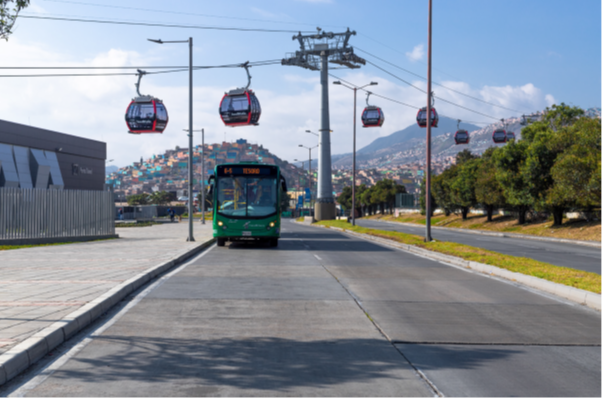Twenty aerial urban cable car transport links identified in new ...