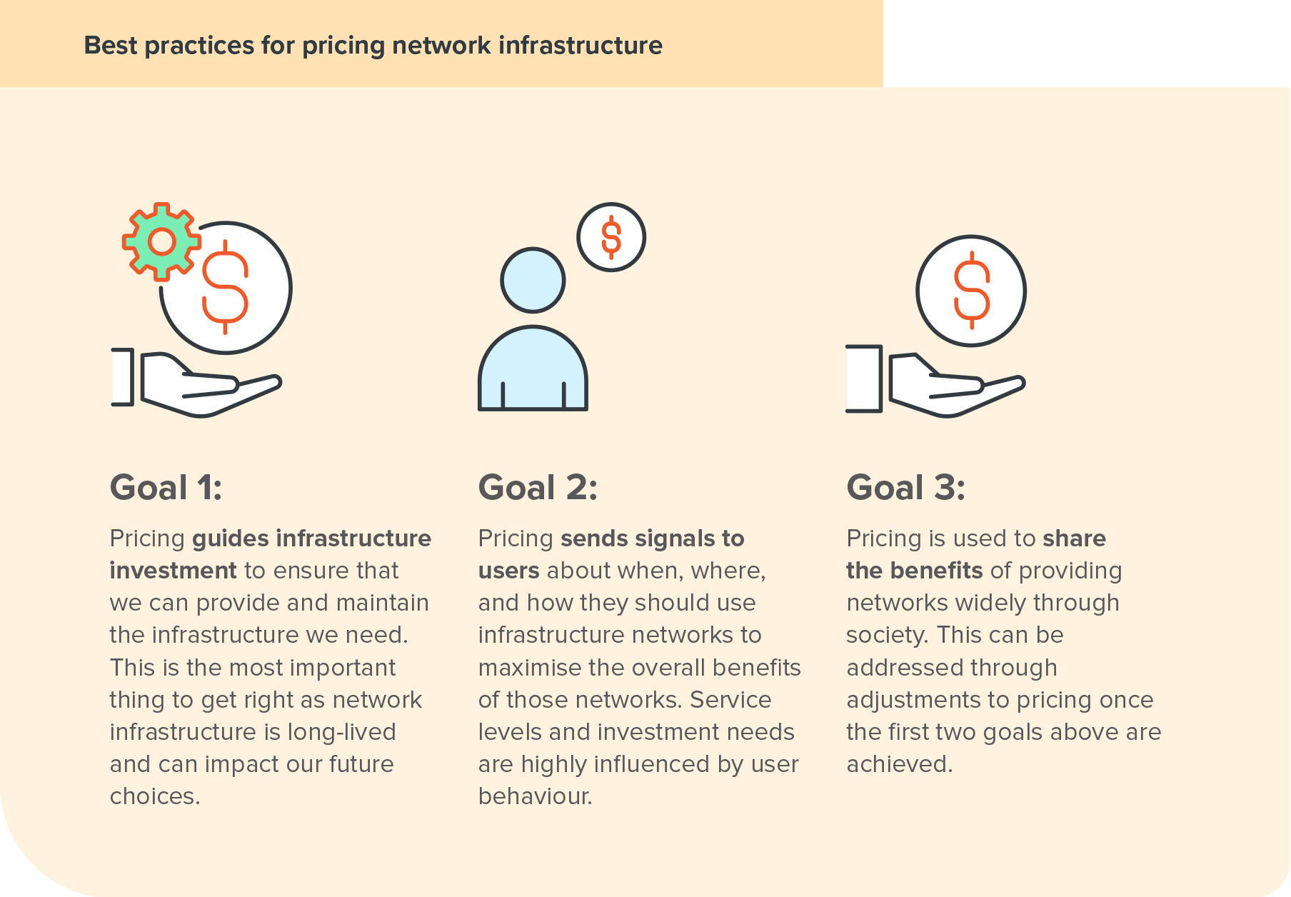 Do we need to rethink how we’re investing in our network infrastructure ...